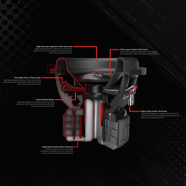 Db Drive 8" 2500 Watt Dual 4 Ohm Woofer G784 | Ramko Distributing